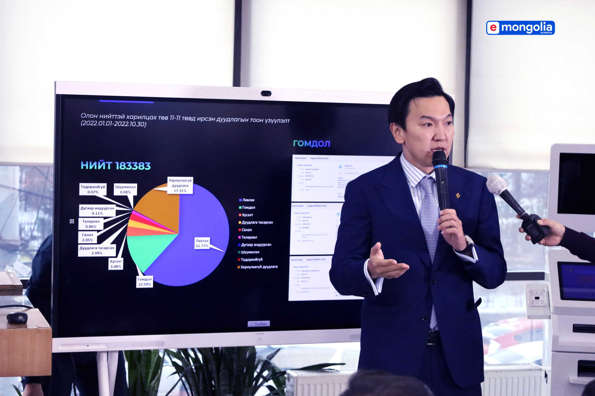 Mонгол улсын хэмжээнд шинээр газар эзэмших хүсэлтийг цахимаар гаргах боломжтой · E Mongolia Academy