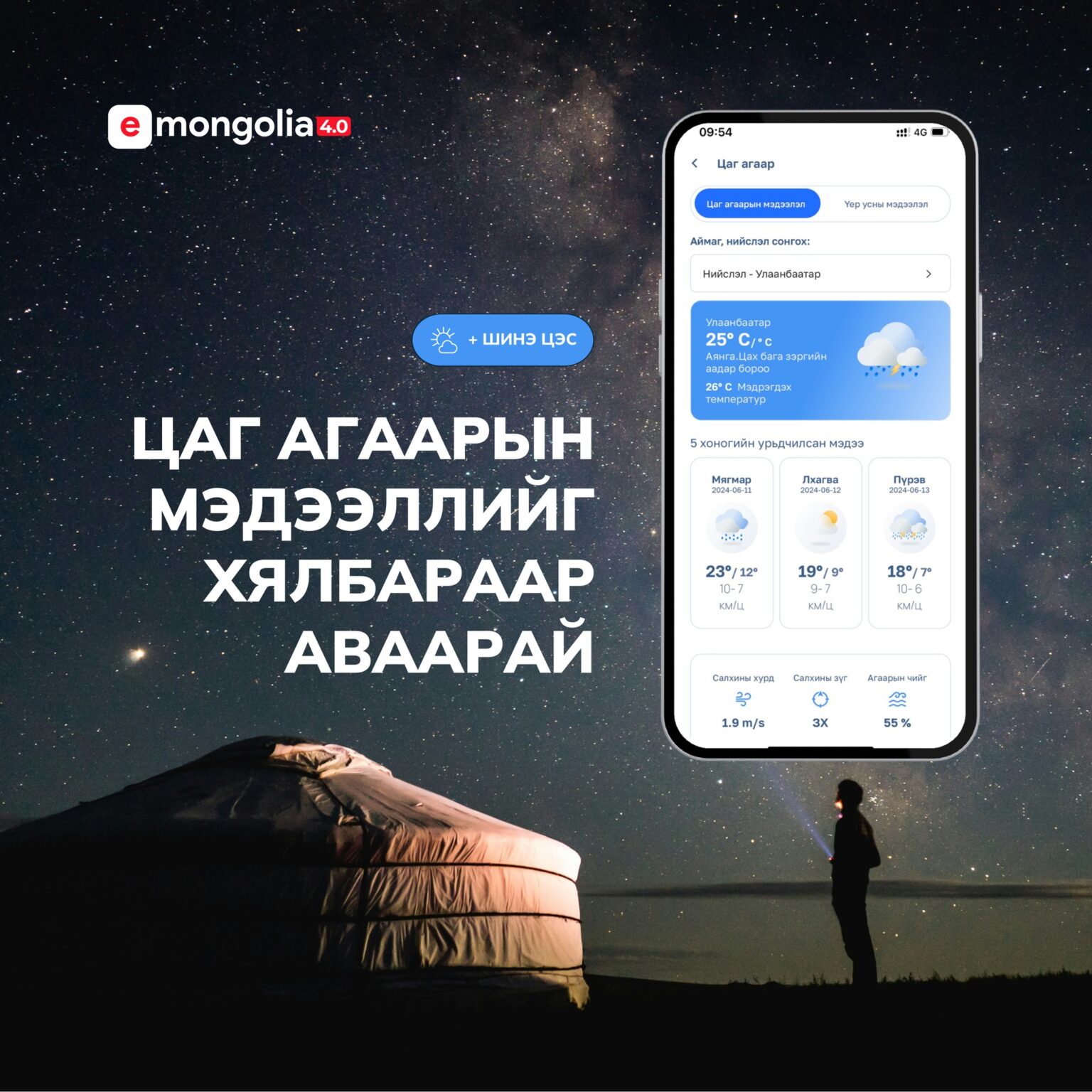 medee Archives · E-Mongolia Academy