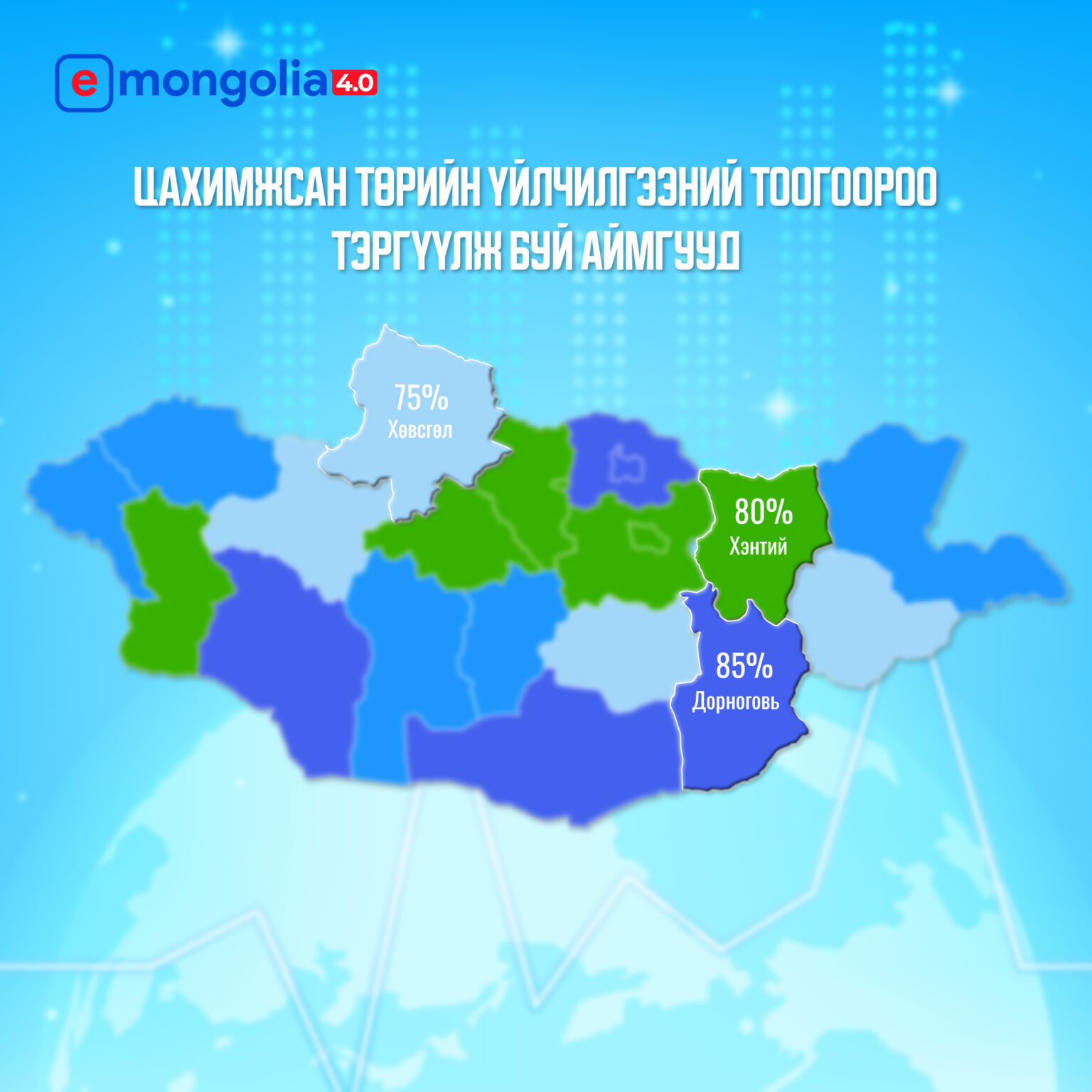 E-Mongolia системээс 87 байгууллагын 1263 үйлчилгээг цахимаар авах ...
