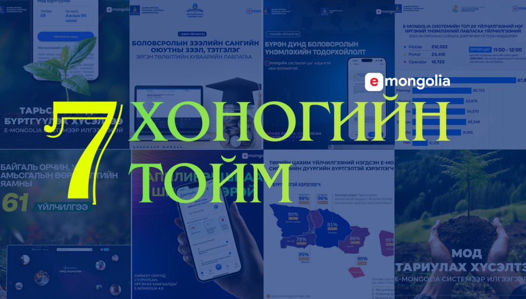 E-Mongolia систем дэх бүртгэлтэй утасны дугаараа хэрхэн солих вэ? · E-Mongolia Academy