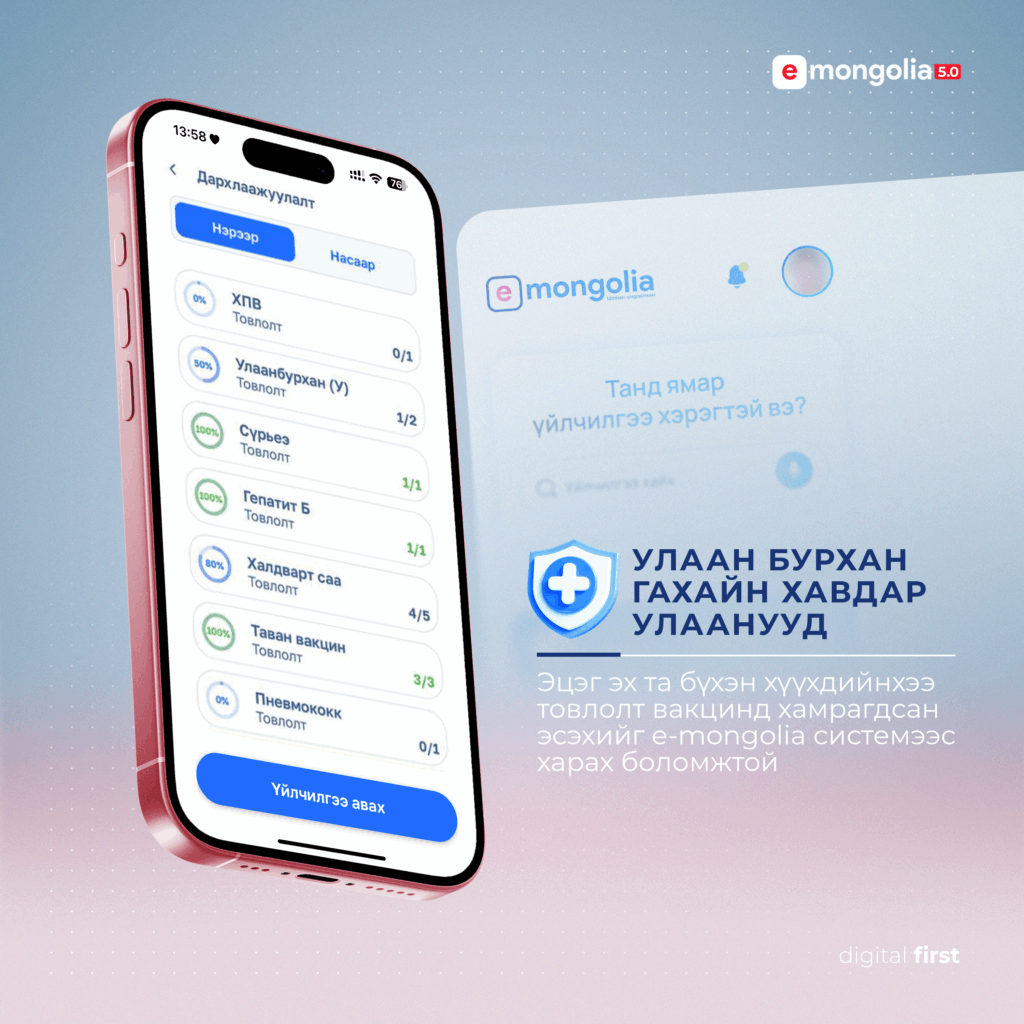 E-Mongolia системээс 87 байгууллагын 1263 үйлчилгээг цахимаар авах боломж бүрдсэн · E-Mongolia ...