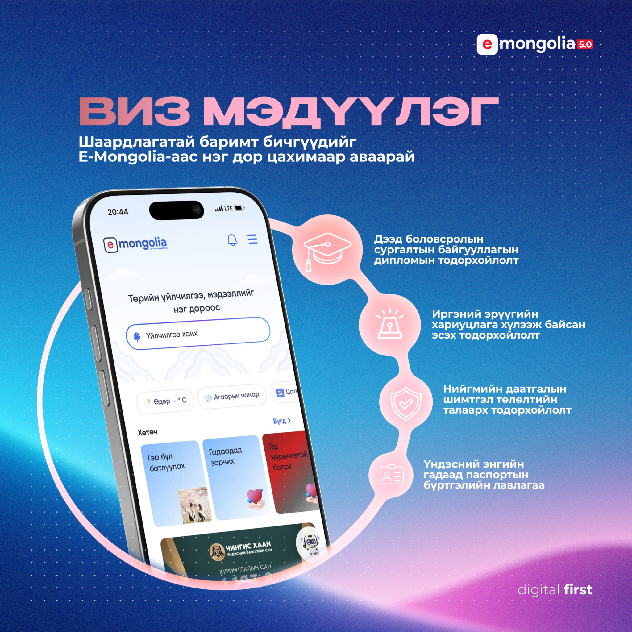 Газартай холбоотой 11 төрлийн үйлчилгээг E-Mongolia системээс авах ...